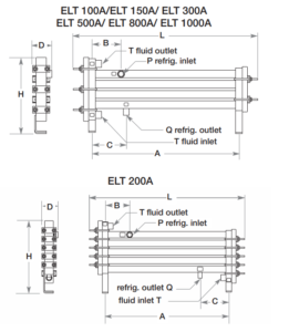 Tube-In-Tube Condensers